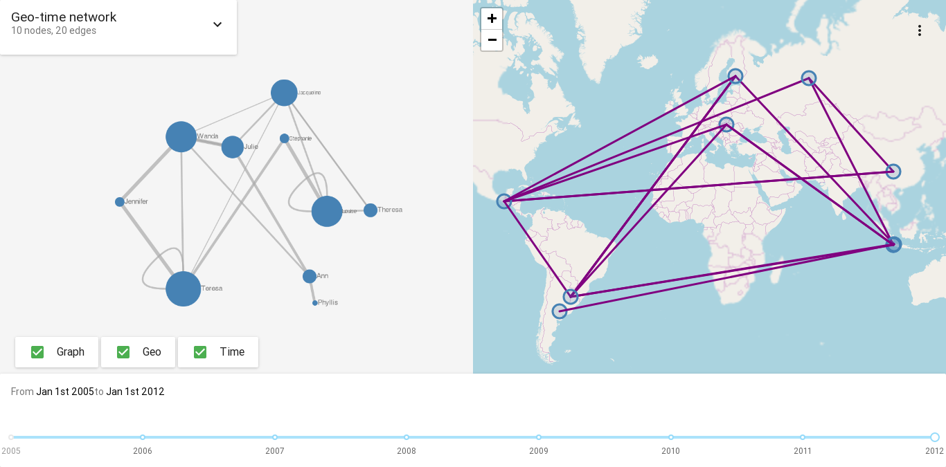 Topogram - Visualize how networks change over time and space